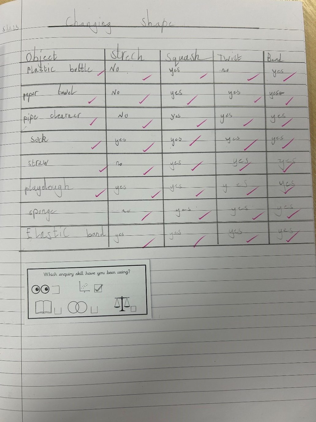 Science - Merlin Top Primary Academy